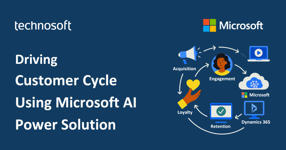 Driving Customer Cycle Using Microsoft AI Power Solution - Technosoft