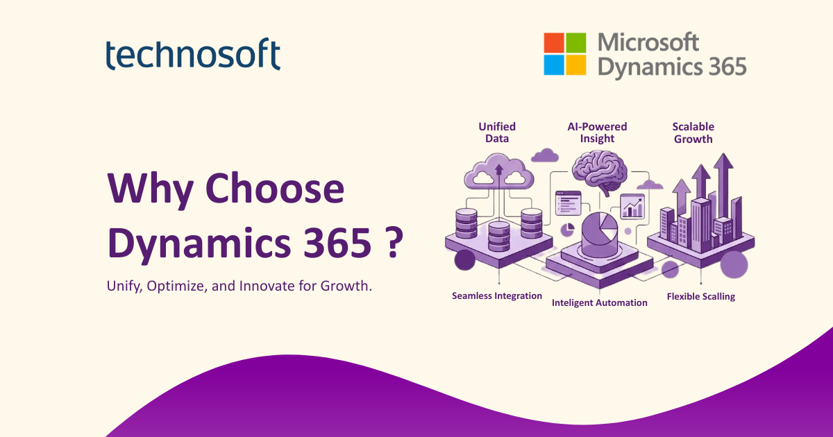 Why choose Dynamics 365 ? - Technosoft